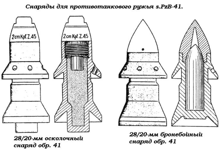 Керамика — и броня, и снаряд!